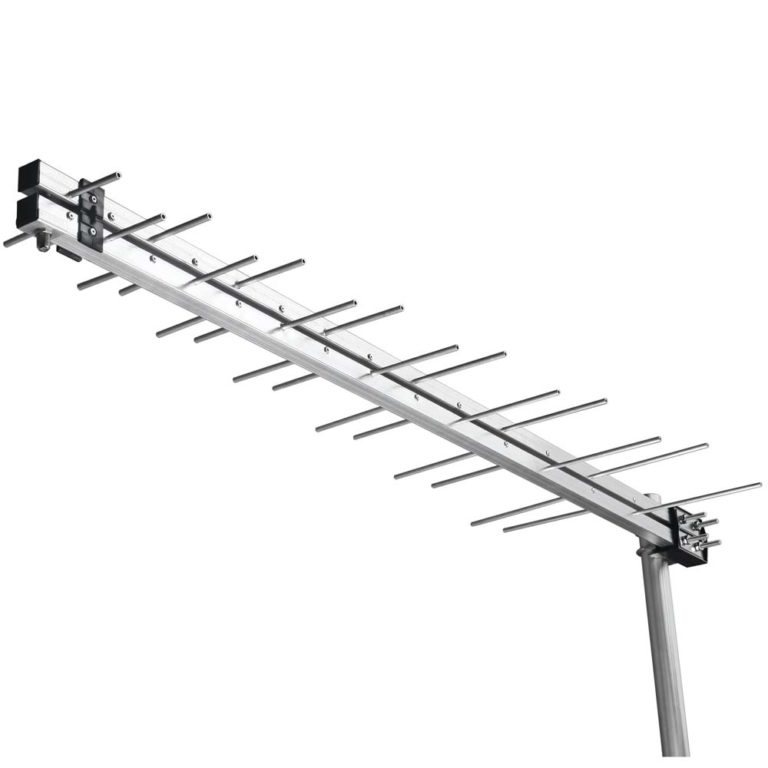 Como funciona: Antenas de Rádio – Energia Inteligente